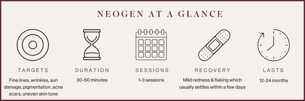 NeoGen Plasma Treatment | The Cosmetic Skin Clinic